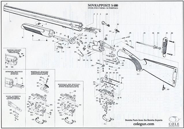 BERETTA S55- ΑΝΑΚΑΙΝΙΣΗ ΕΝΟΣ ΤΑΛΑΙΠΩΡΗΜΕΝΟΥ ΗΡΩΑ